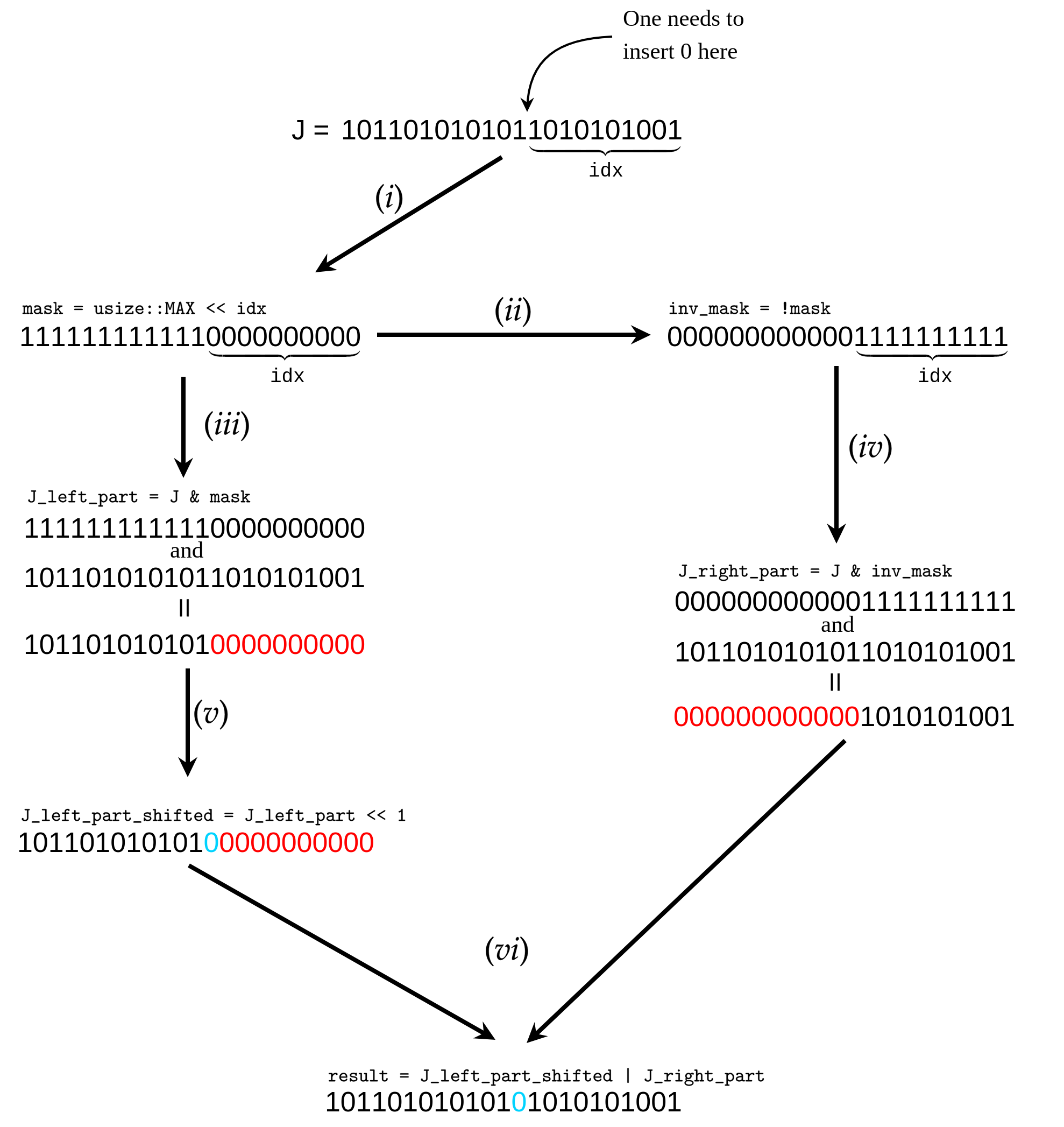 Parallel state-vector emulator of quantum circuits. Pure Rust implementation. | Ilia Luchnikov